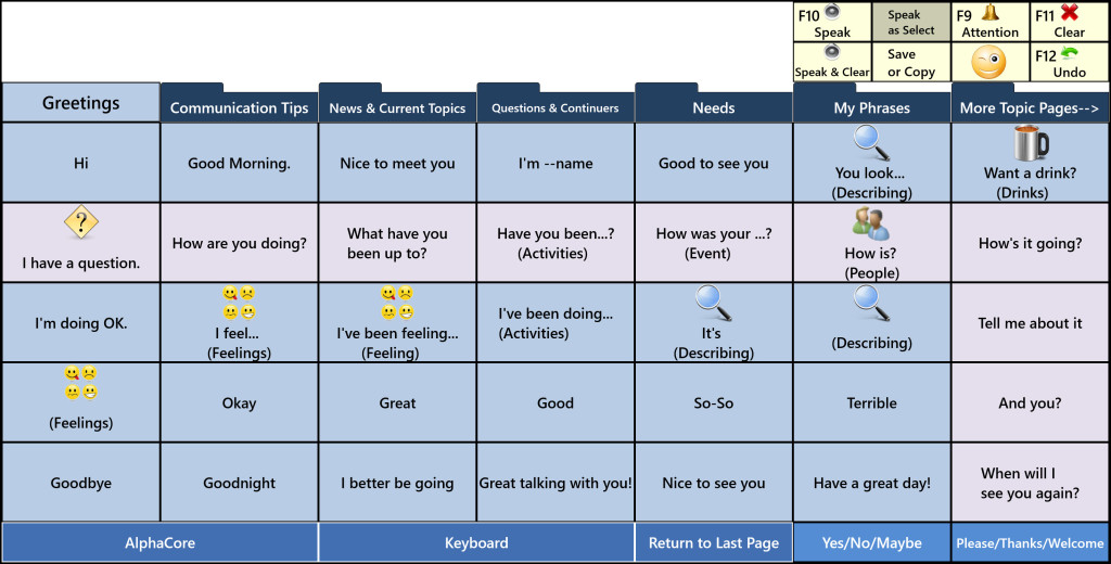 AlphaCore - Amy and Pals