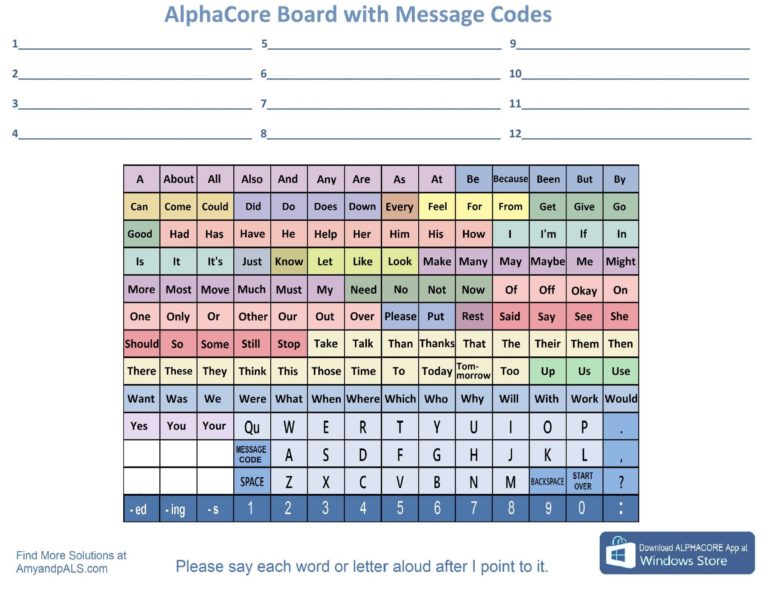 Communication Boards - Amy and Pals